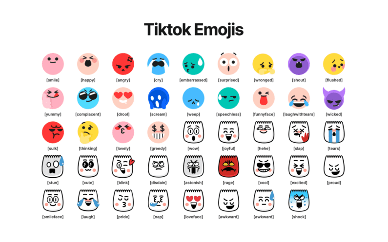  20 TikTok Emojis Meanings Explained Copy Paste Co Eggradients